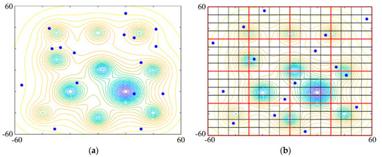 Optimal Design of IPMSM for FCEV Using Novel Immune Algorithm Combined with Steepest Descent Method