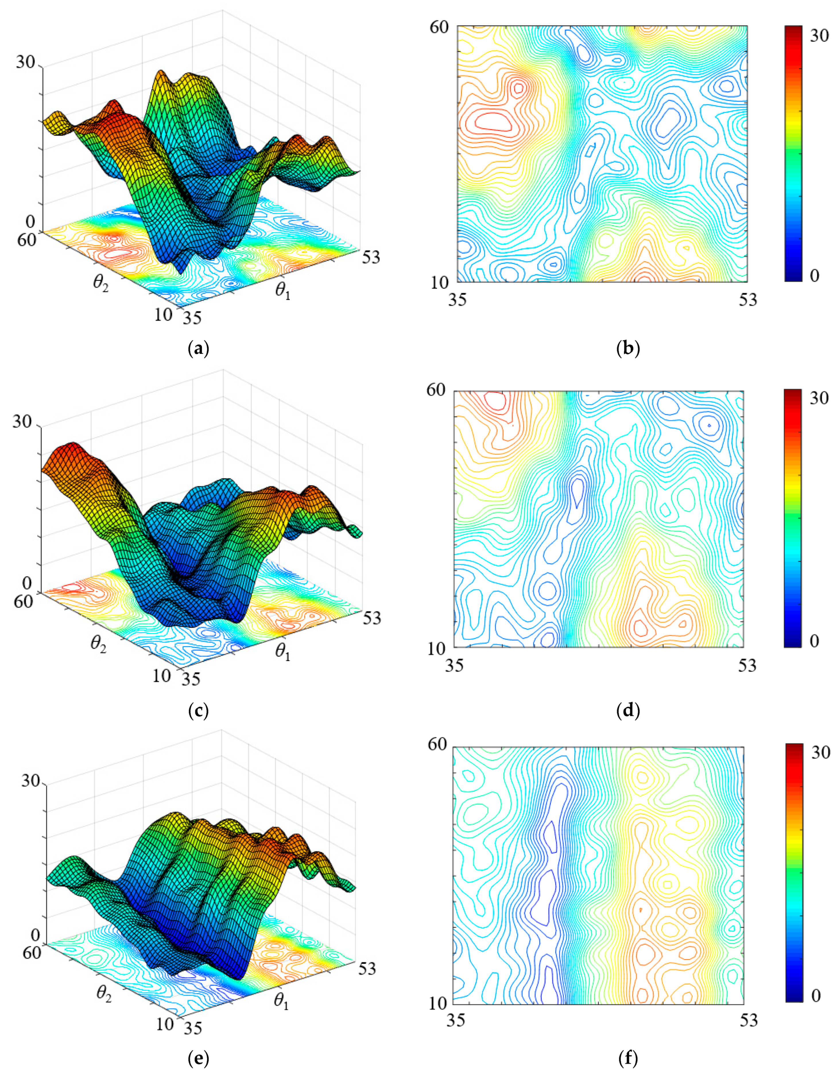 Optimal Design of IPMSM for FCEV Using Novel Immune Algorithm Combined with Steepest Descent Method