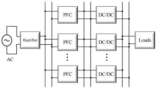 FSK-Based Energy and Signal Composite Modulation Strategy for Switched ...
