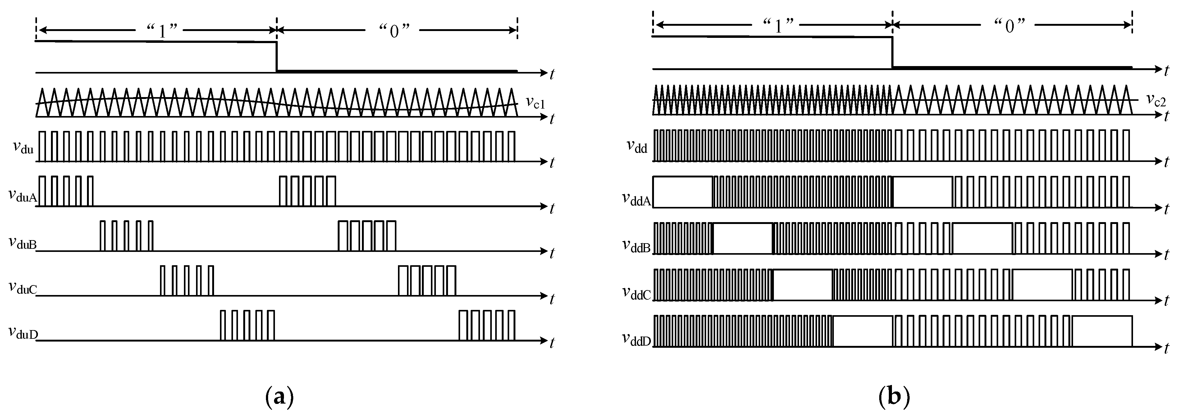 FSK-Based Energy and Signal Composite Modulation Strategy for Switched ...