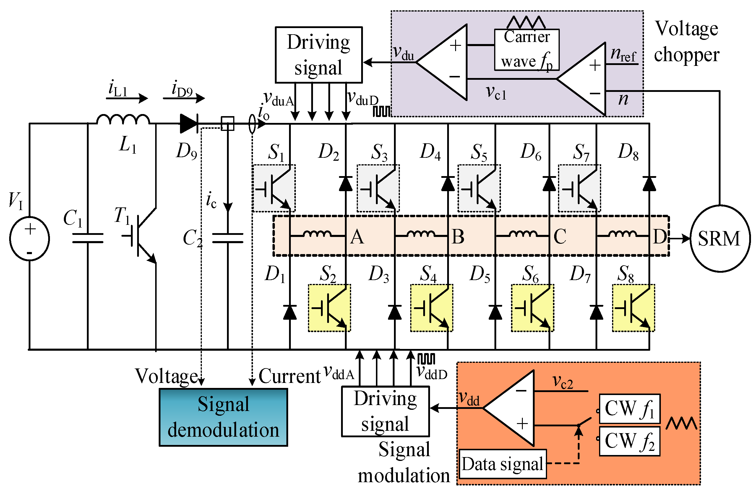 FSK-Based Energy and Signal Composite Modulation Strategy for Switched ...