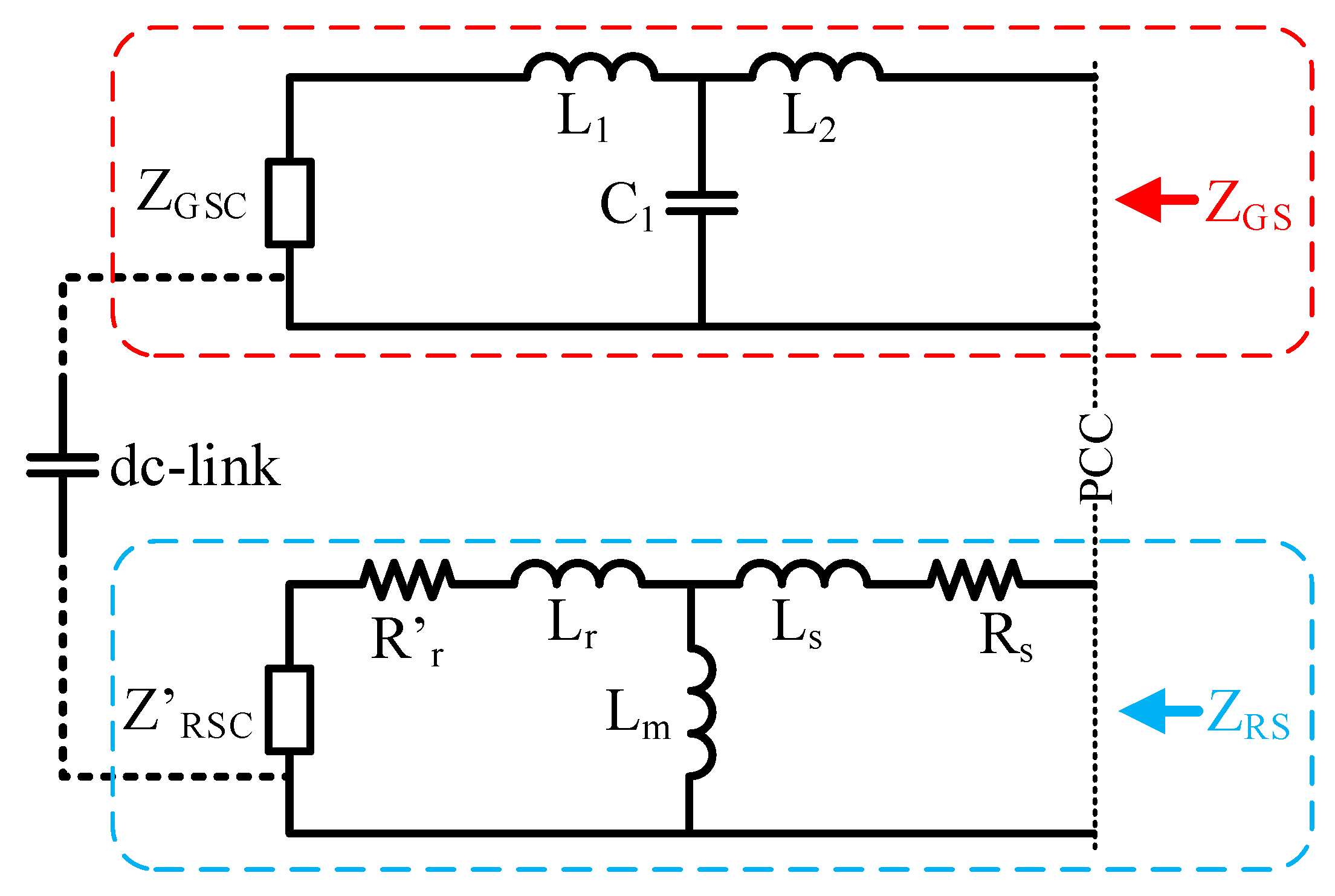 Critical Review of Mitigation Solutions for SSO in Modern Transmission ...