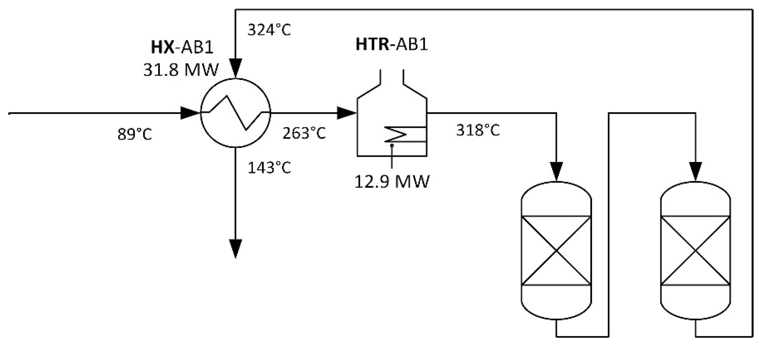 Energies | Free Full-Text | Operability and Technical Implementation ...