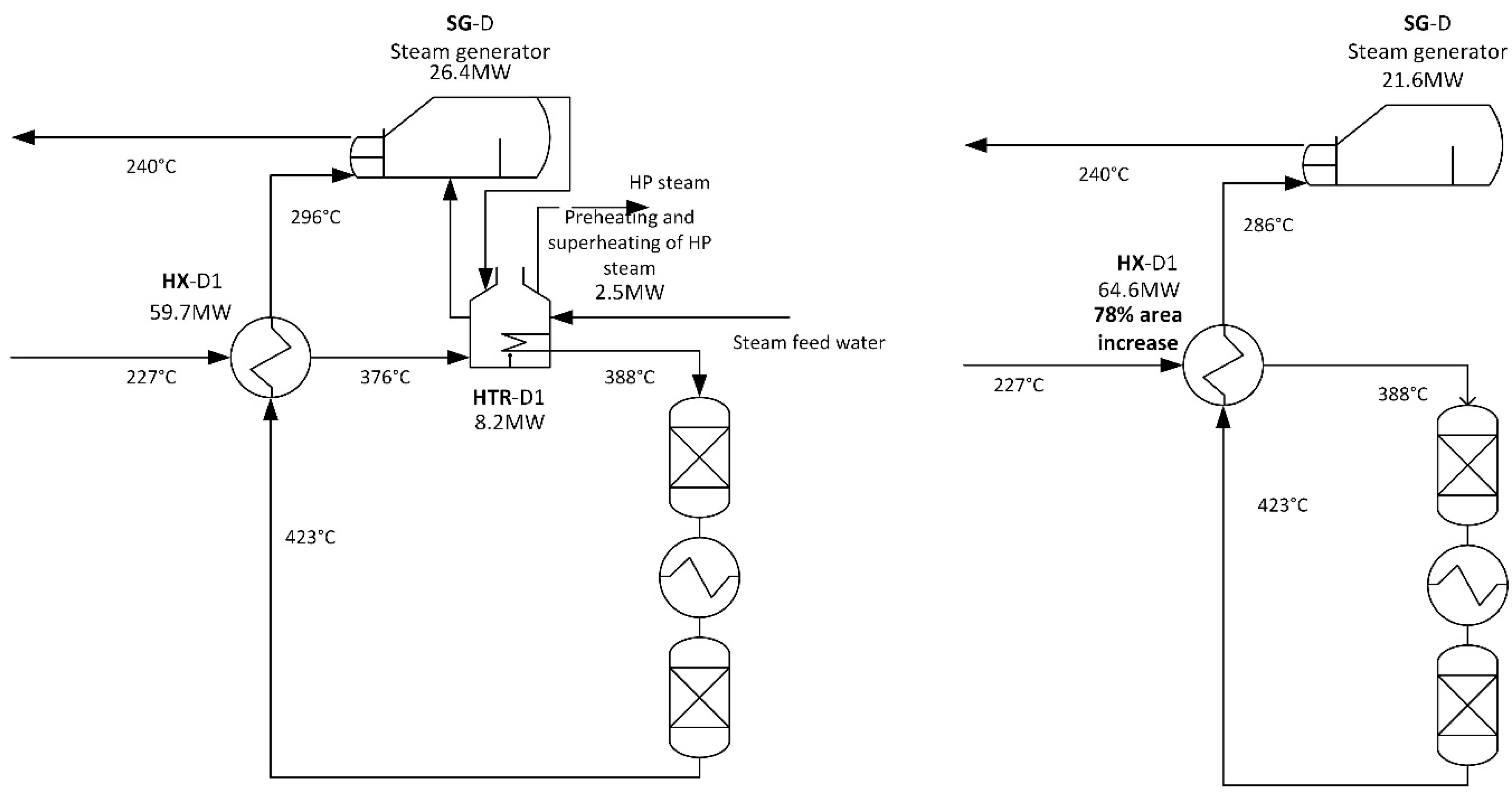 Energies | Free Full-Text | Operability and Technical Implementation ...