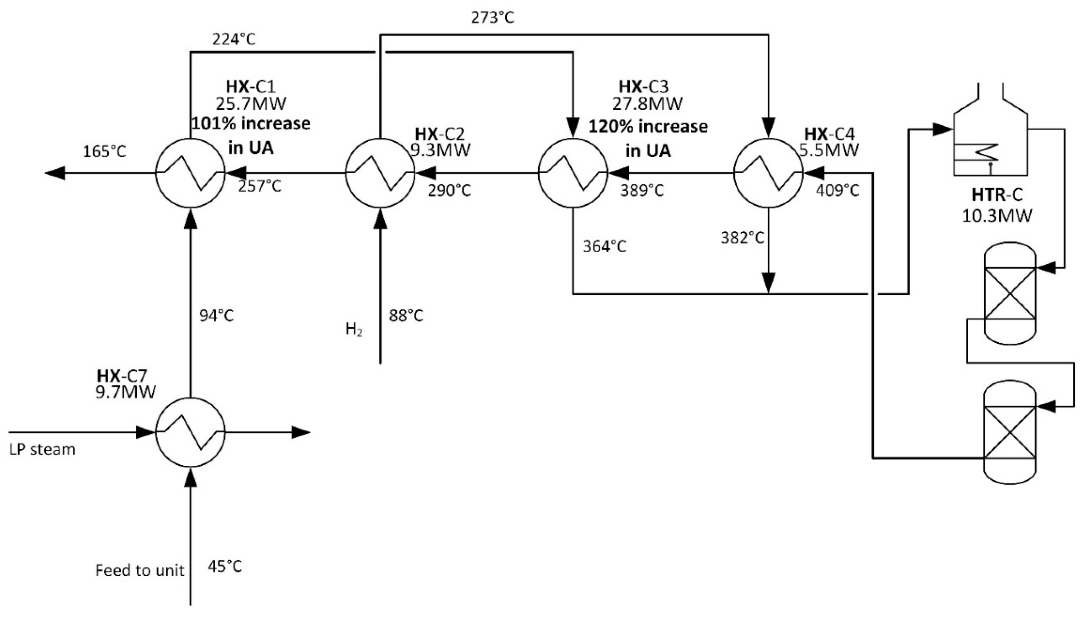 Energies | Free Full-Text | Operability and Technical Implementation ...