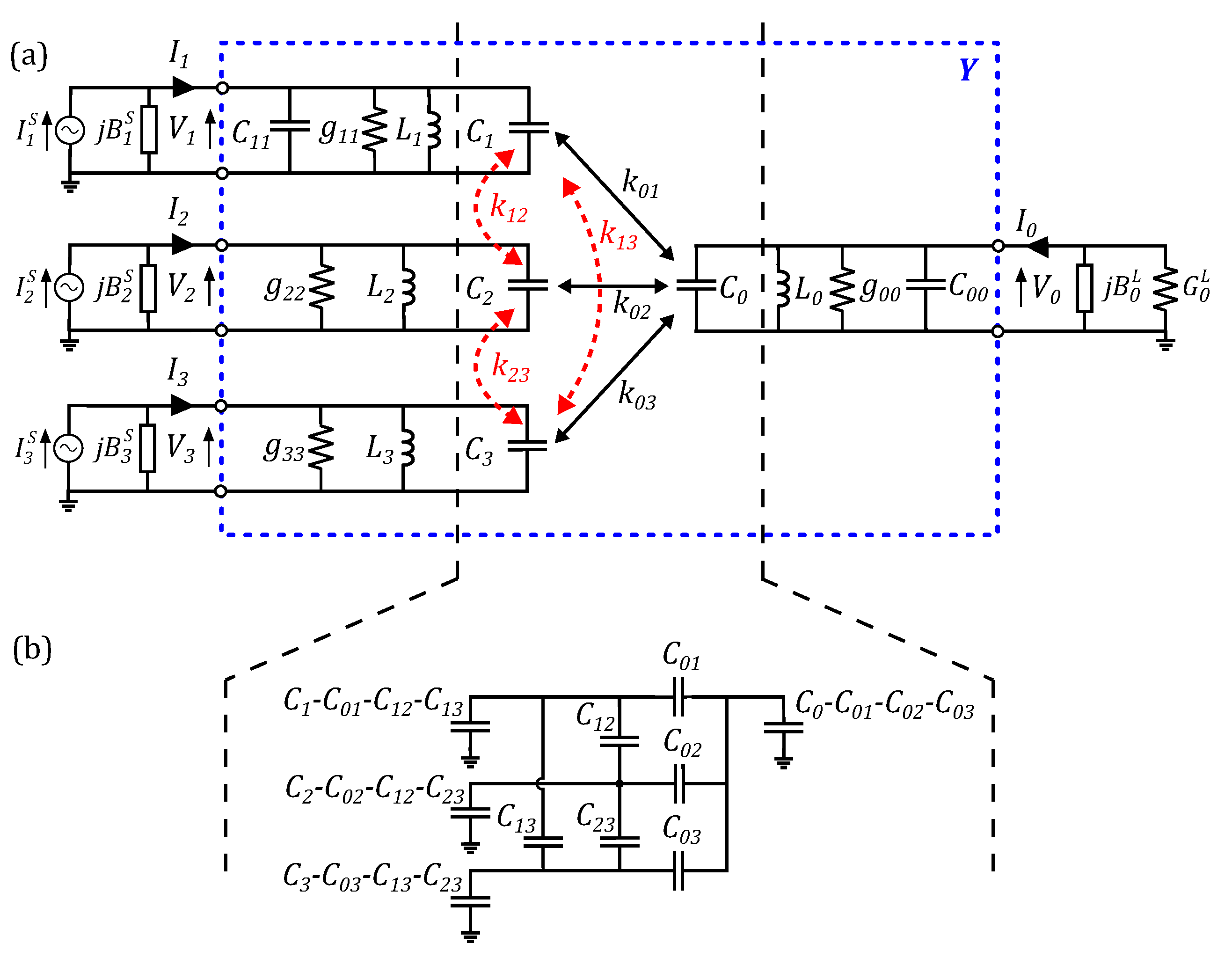 Capacitive Wireless Power Transfer with Multiple Transmitters: Efficiency Optimization