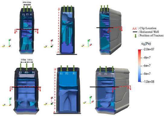 Investigative Coupled Thermo-Hydro-Mechanical Modelling Approach for Geothermal Heat Extraction ...