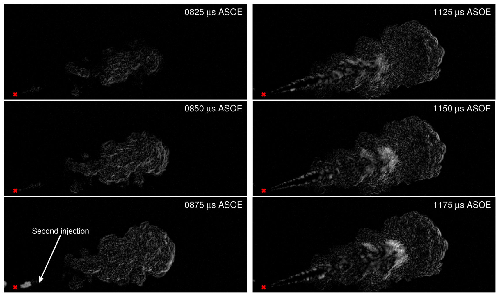 Analysis of the Influence of Diesel Spray Injection on the Ignition and ...