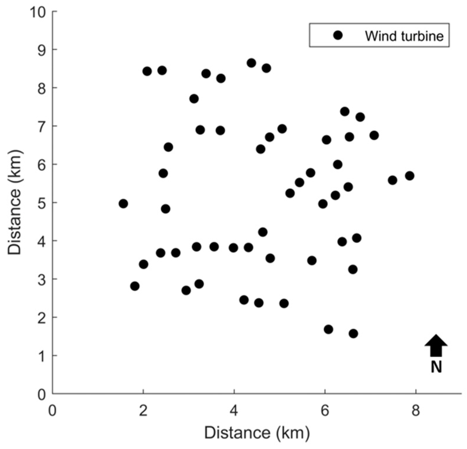 A Calibration Procedure for an Analytical Wake Model Using Wind Farm ...