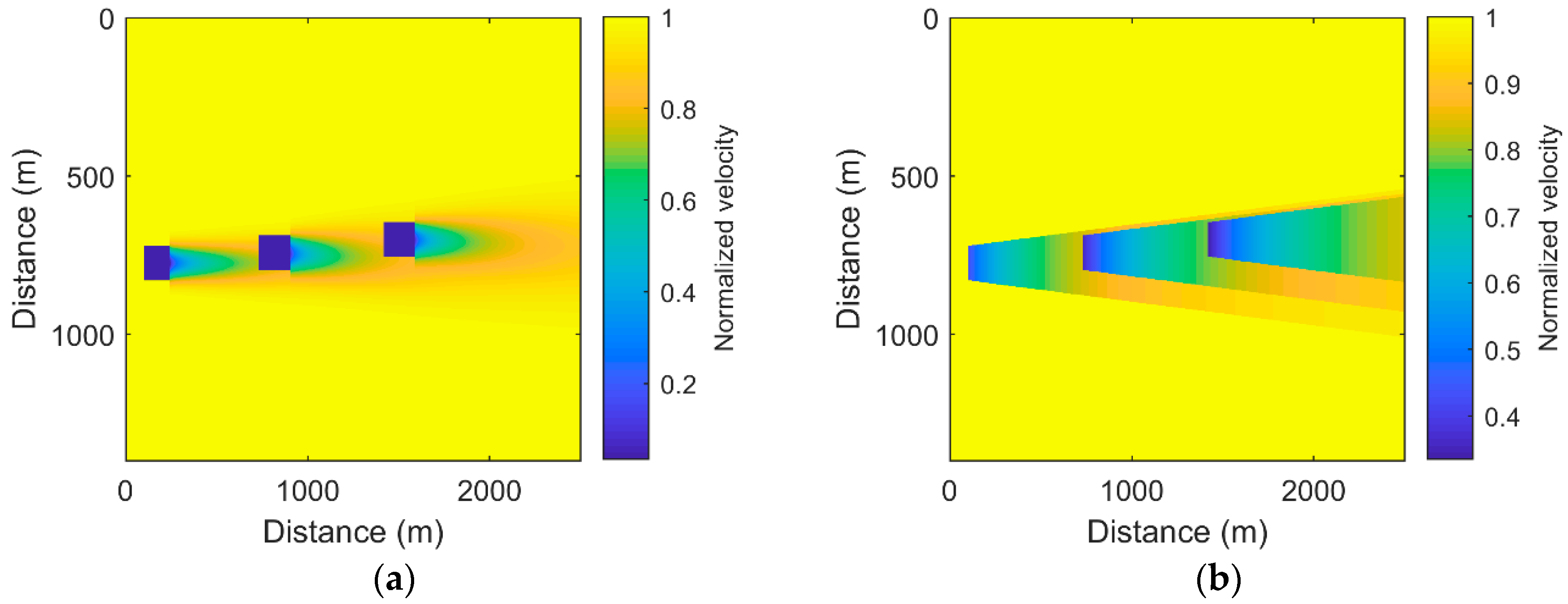 A Calibration Procedure for an Analytical Wake Model Using Wind Farm ...