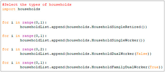 Energies | Free Full-Text | Synthesising Residential Electricity Load ...