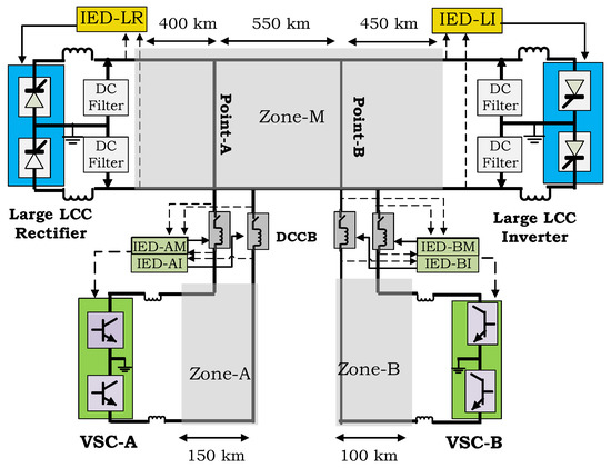 A Selective Fault Clearing Scheme for a Hybrid VSC-LCC Multi-Terminal ...