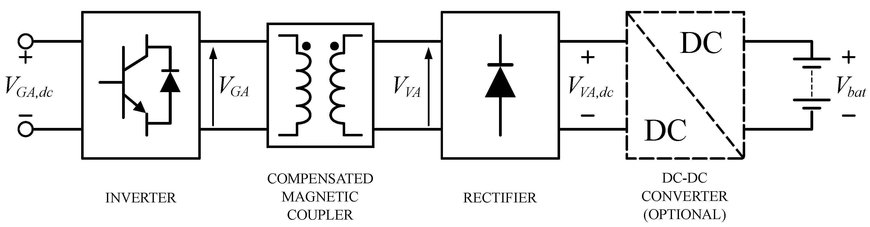 Monte-Carlo Analysis of the Influence of the Electrical Component ...