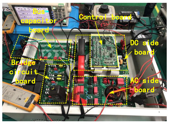 Analysis and Design of a Double Fuzzy PI Controller of a Voltage Outer Loop in a Reversible ...