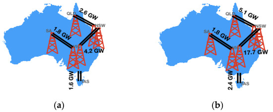 Decarbonization of Australia’s Energy System: Integrated Modeling of ...