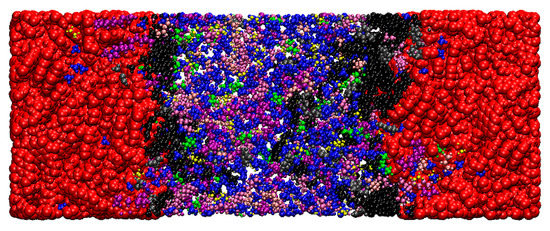 Multicomponent Shale Oil Flow in Real Kerogen Structures via Molecular ...