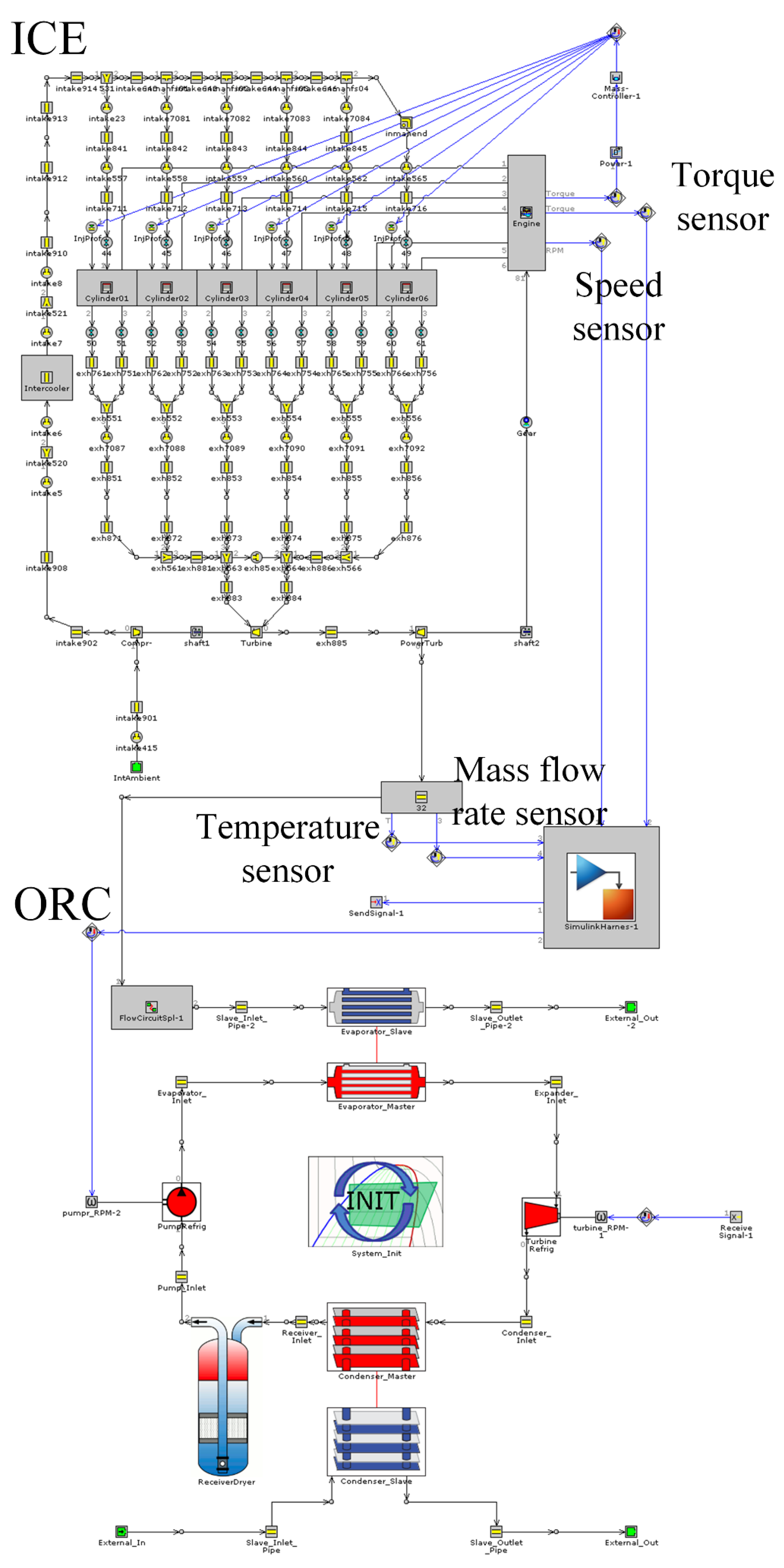 Closed-Loop PI Control of an Organic Rankine Cycle for Engine Exhaust ...