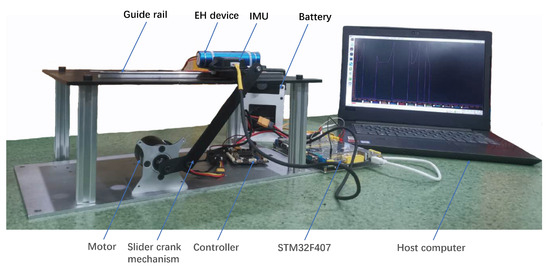 A New Portable Energy Harvesting Device Mounted on Shoes: Performance ...