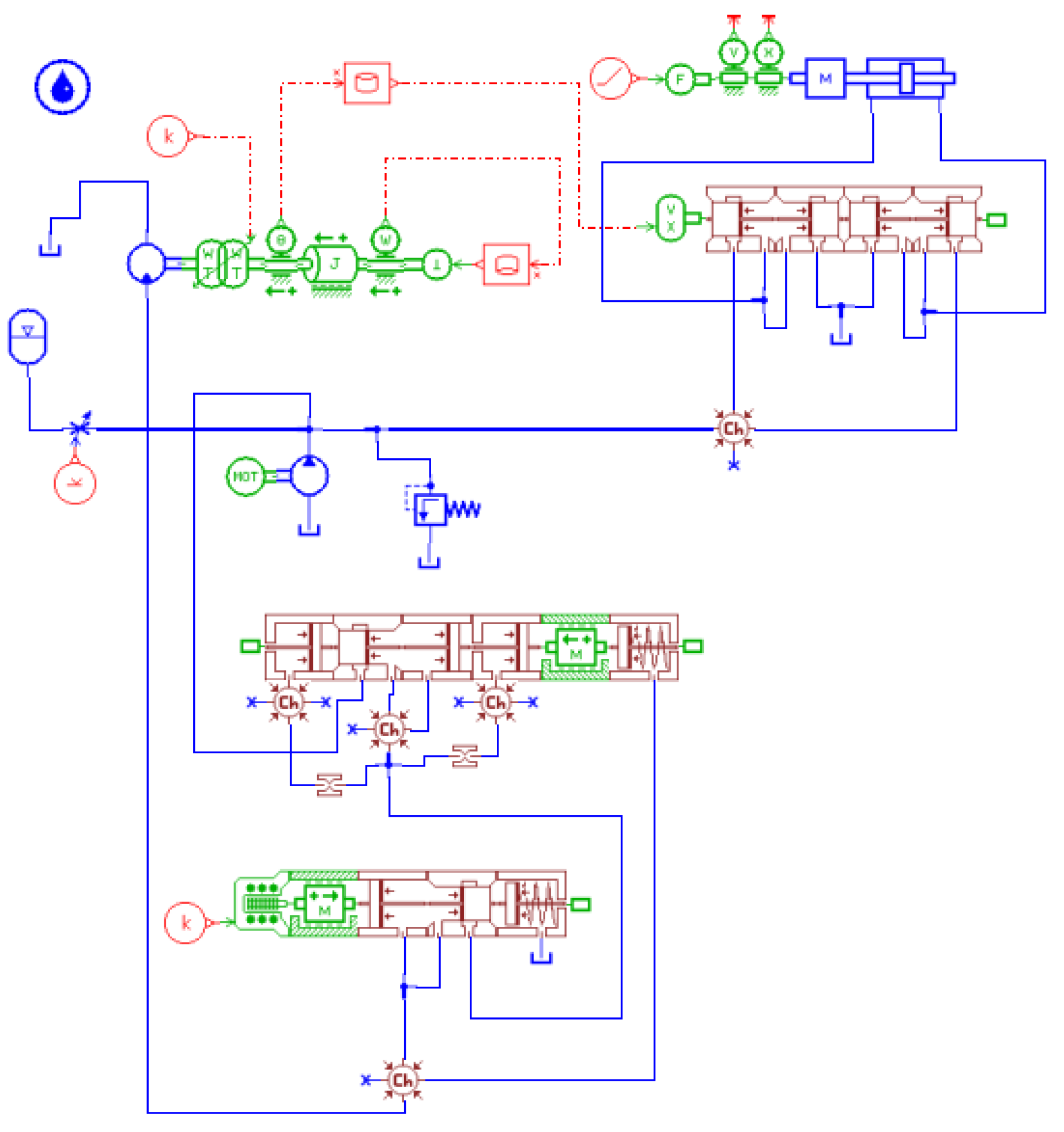 Development and Parameters Analysis of Hydraulic Controlled Rotary ...