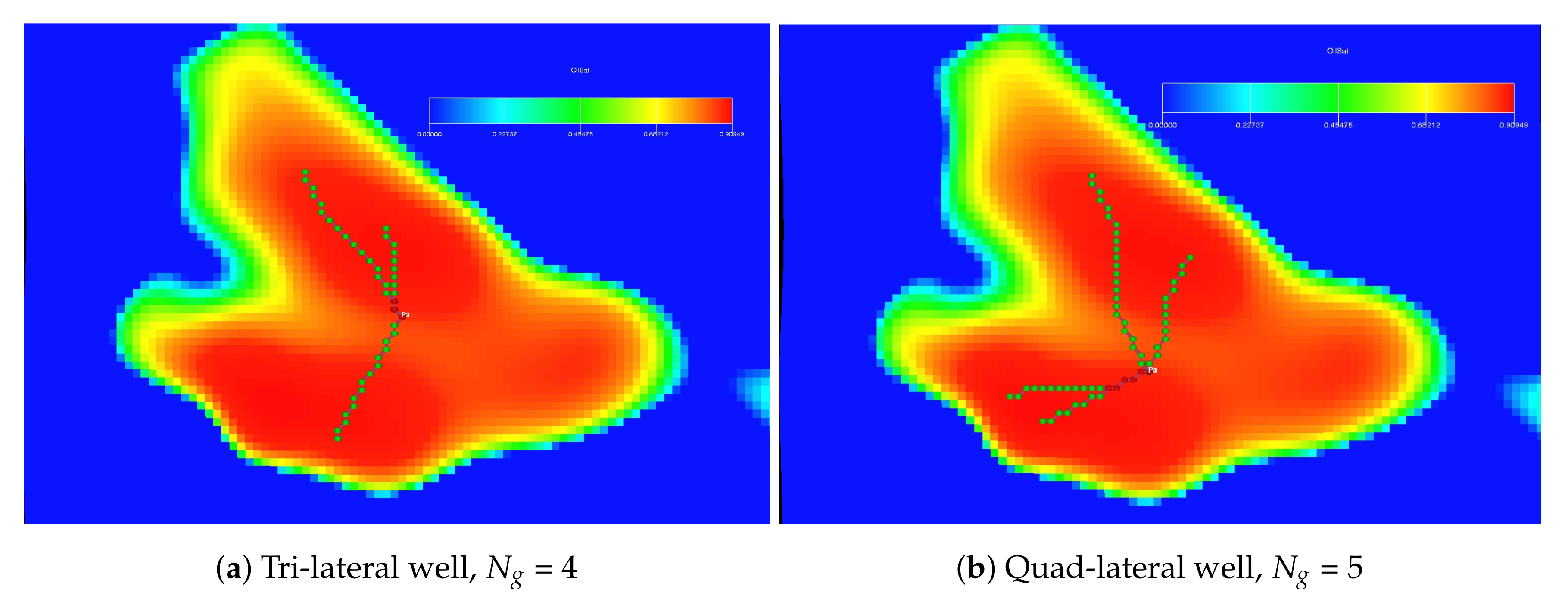 End-Point Model for Optimization of Multilateral Well Placement in ...