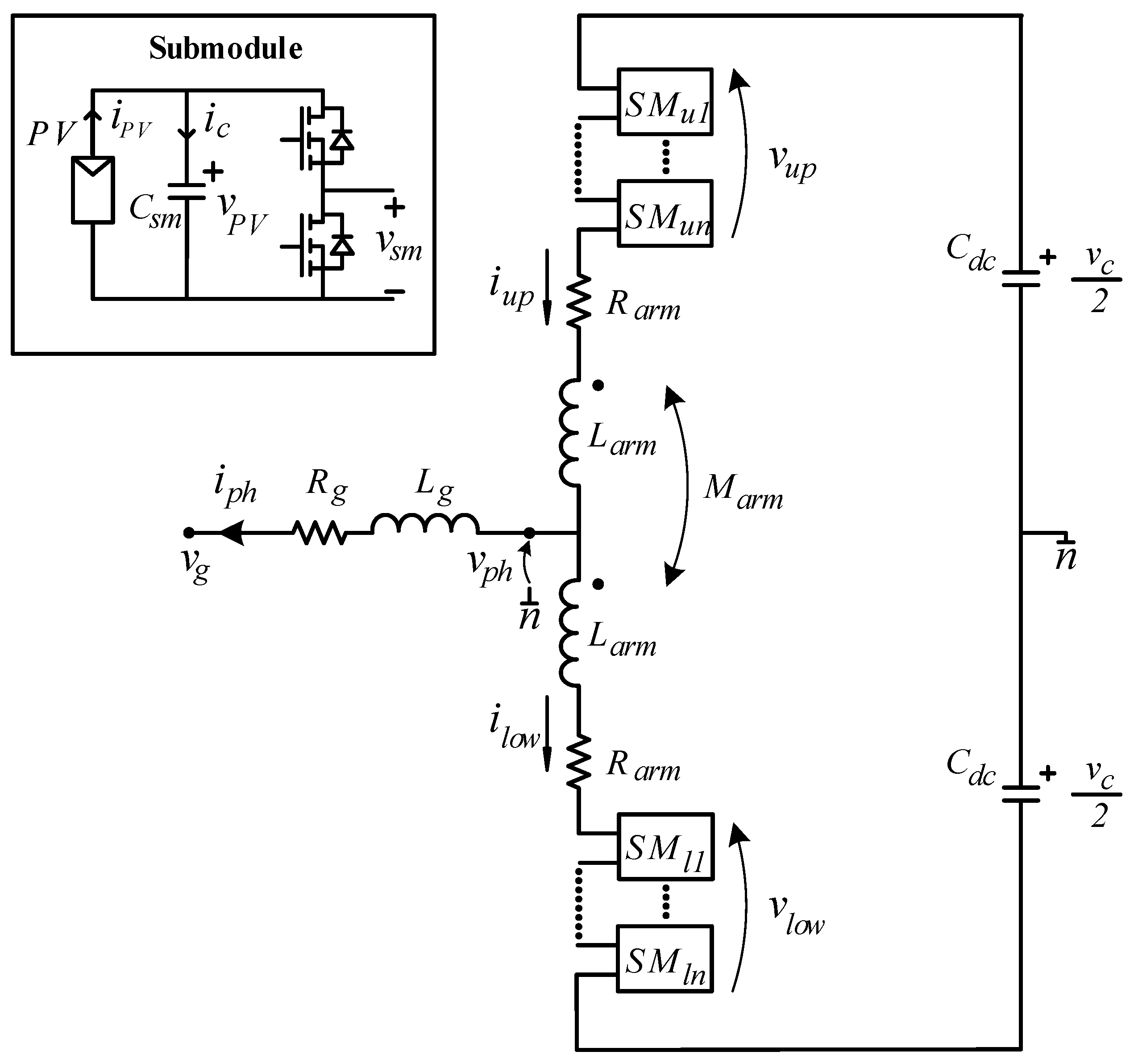 Energies | Free Full-Text | MMC-Based PV Single-Phase System with ...