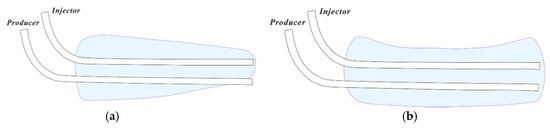 A Numerical Model for Investigating the Steam Conformance along the ...