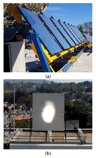 Development of an Elevation–Fresnel Linked Mini-Heliostat Array