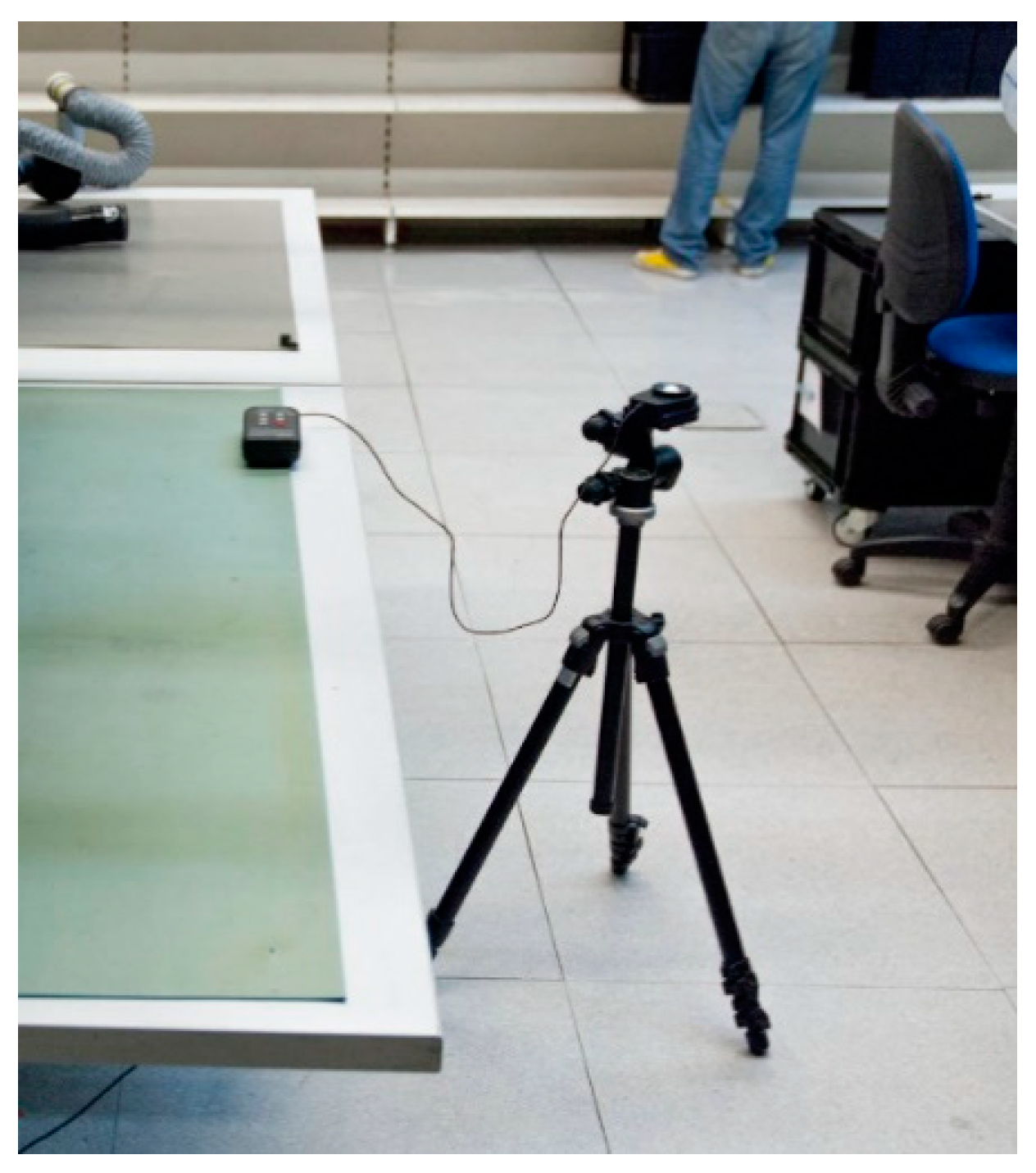 Examining the Impact of Daylighting and the Corresponding Lighting ...