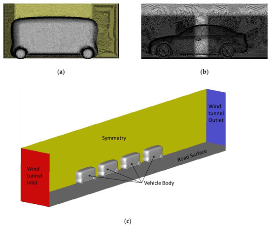 Aerodynamic Drag Analysis of Autonomous Electric Vehicle Platoons