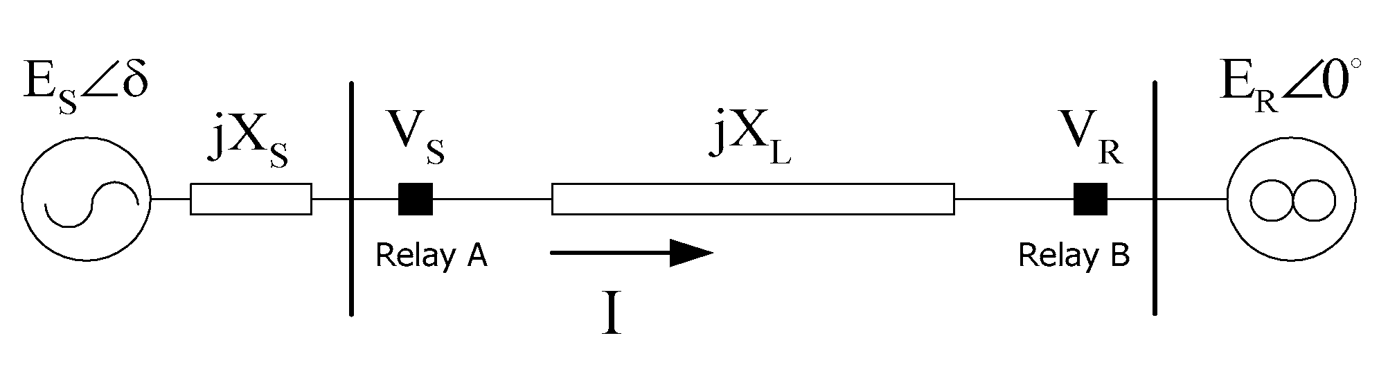 A Study on an Out-of-Step Detection Algorithm Using the Time Variation of Complex Power: Part I ...