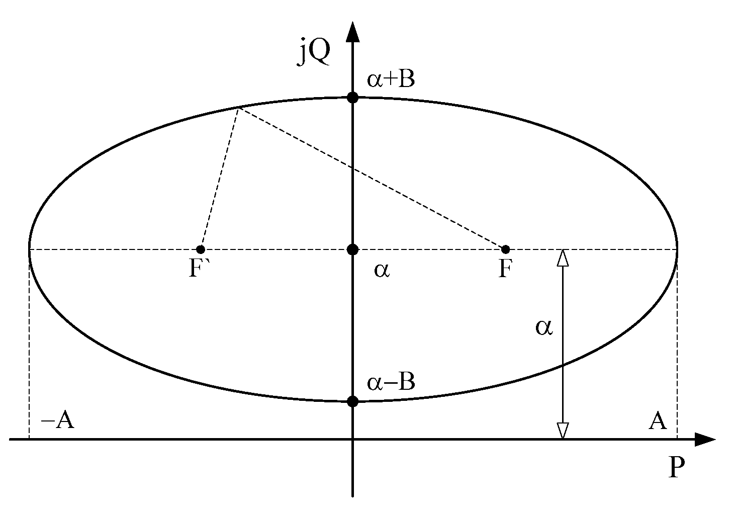 A Study on an Out-of-Step Detection Algorithm Using the Time Variation of Complex Power: Part I ...