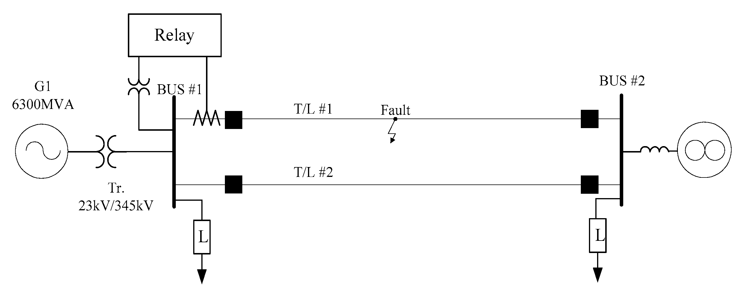 A Study on an Out-of-Step Detection Algorithm Using the Time Variation of Complex Power: Part I ...