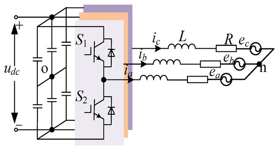 A Dual-Vector Modulated Model Predictive Control Method for Voltage Source Inverters with a New ...