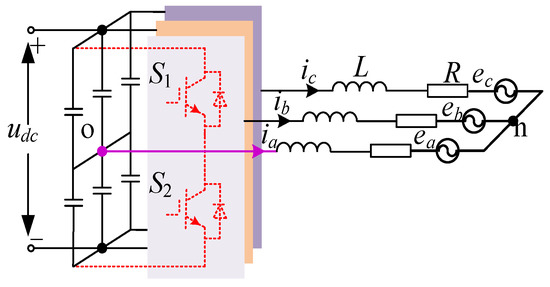 A Dual-Vector Modulated Model Predictive Control Method for Voltage Source Inverters with a New ...