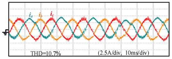 A Dual-Vector Modulated Model Predictive Control Method for Voltage Source Inverters with a New ...