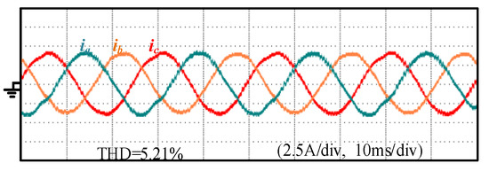 A Dual-Vector Modulated Model Predictive Control Method for Voltage Source Inverters with a New ...