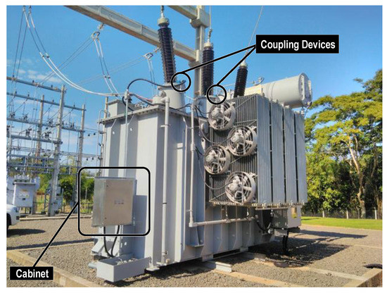 Online Monitoring of Partial Discharges in Power Transformers Using ...