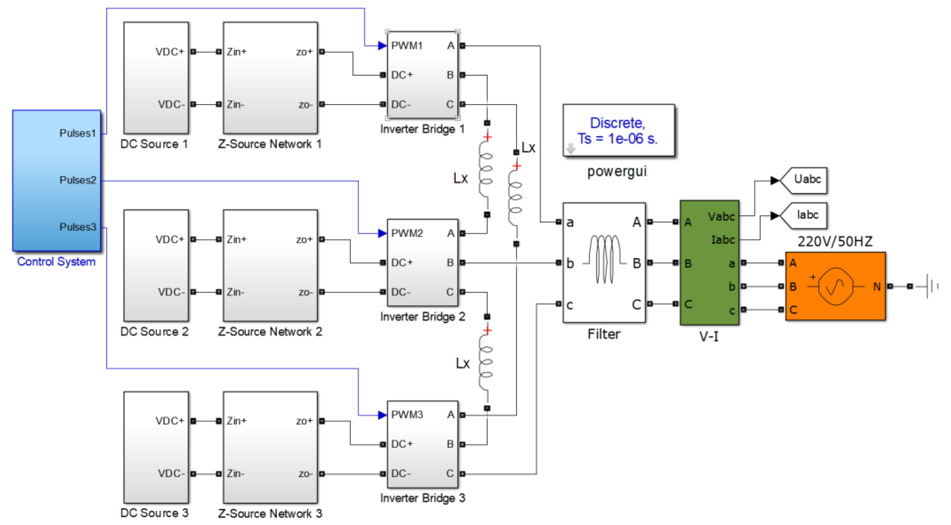An Integration Optimization Strategy of Line Voltage Cascaded Quasi-Z ...