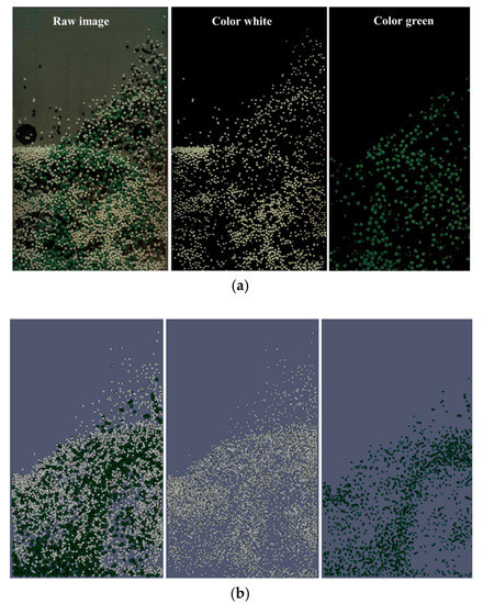 Particle-Scale Simulation of Solid Mixing Characteristics of Binary Particles in a Bubbling ...