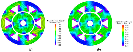Investigation of an Inset Micro Permanent Magnet Synchronous Motor ...