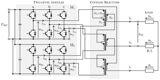 Hybrid Modulation for Modular Voltage Source Inverters with Coupled ...