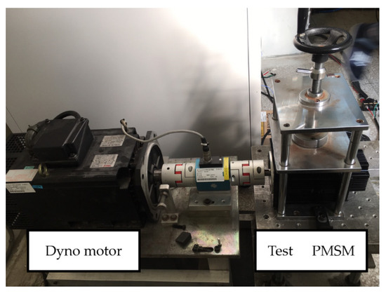 Demagnetization Fault Diagnosis of a PMSM Using Auto-Encoder and K-Means Clustering