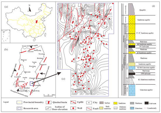 Classification of Coal Structure Combinations and Their Influence on ...