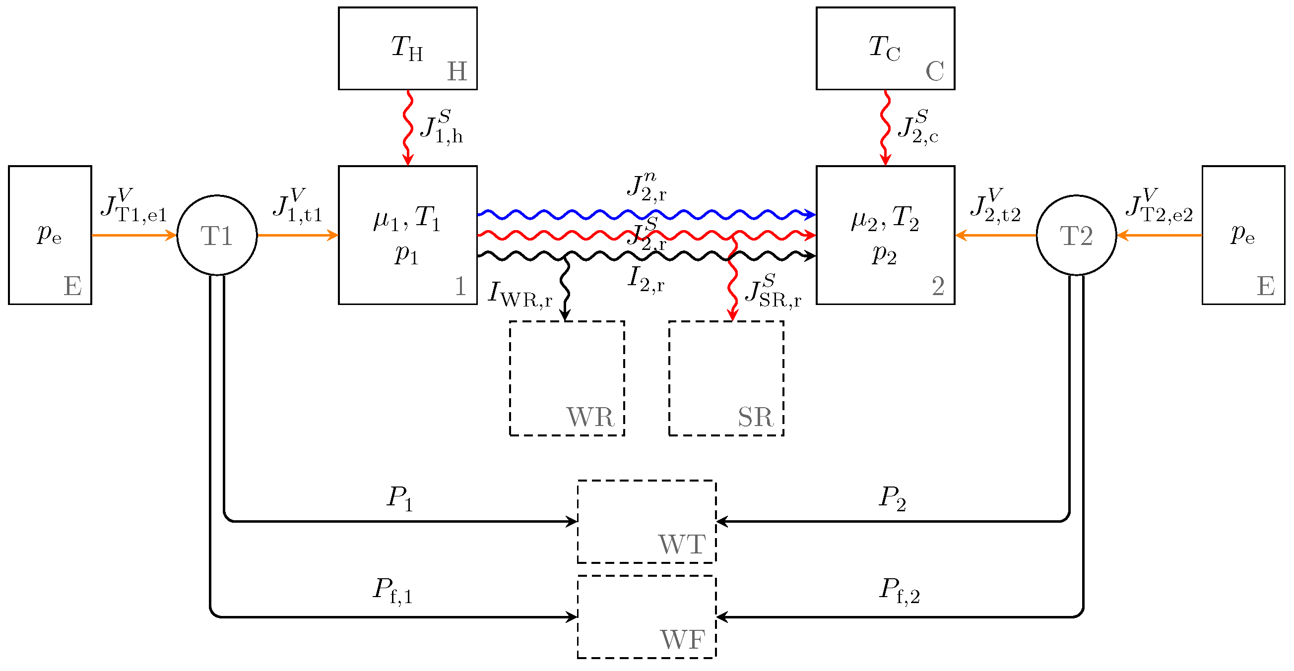 Energies | Free Full-Text | Power-Optimized Sinusoidal Piston Motion ...