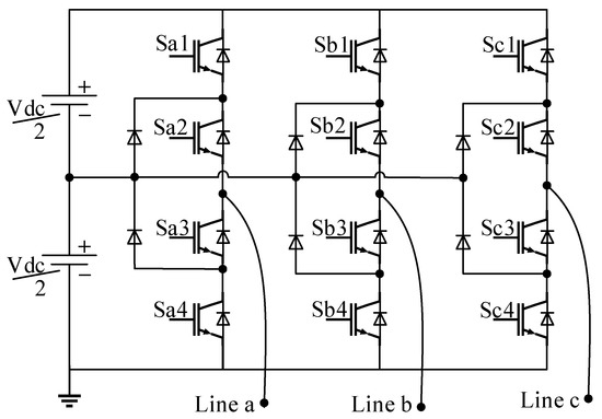 A Novel Switching Table for a Modified Three-Level Inverter-Fed DTC ...