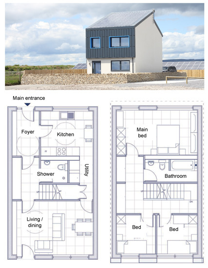 Energy-Positive House: Performance Assessment through Simulation and ...