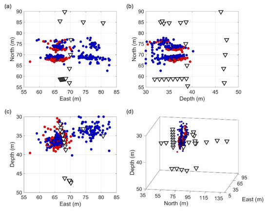 Application of Waveform Stacking Methods for Seismic Location at ...