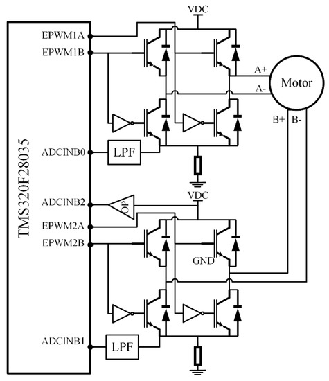 Energies | Free Full-Text | New Sensorless Speed Control of a Hybrid Stepper Motor Based on ...