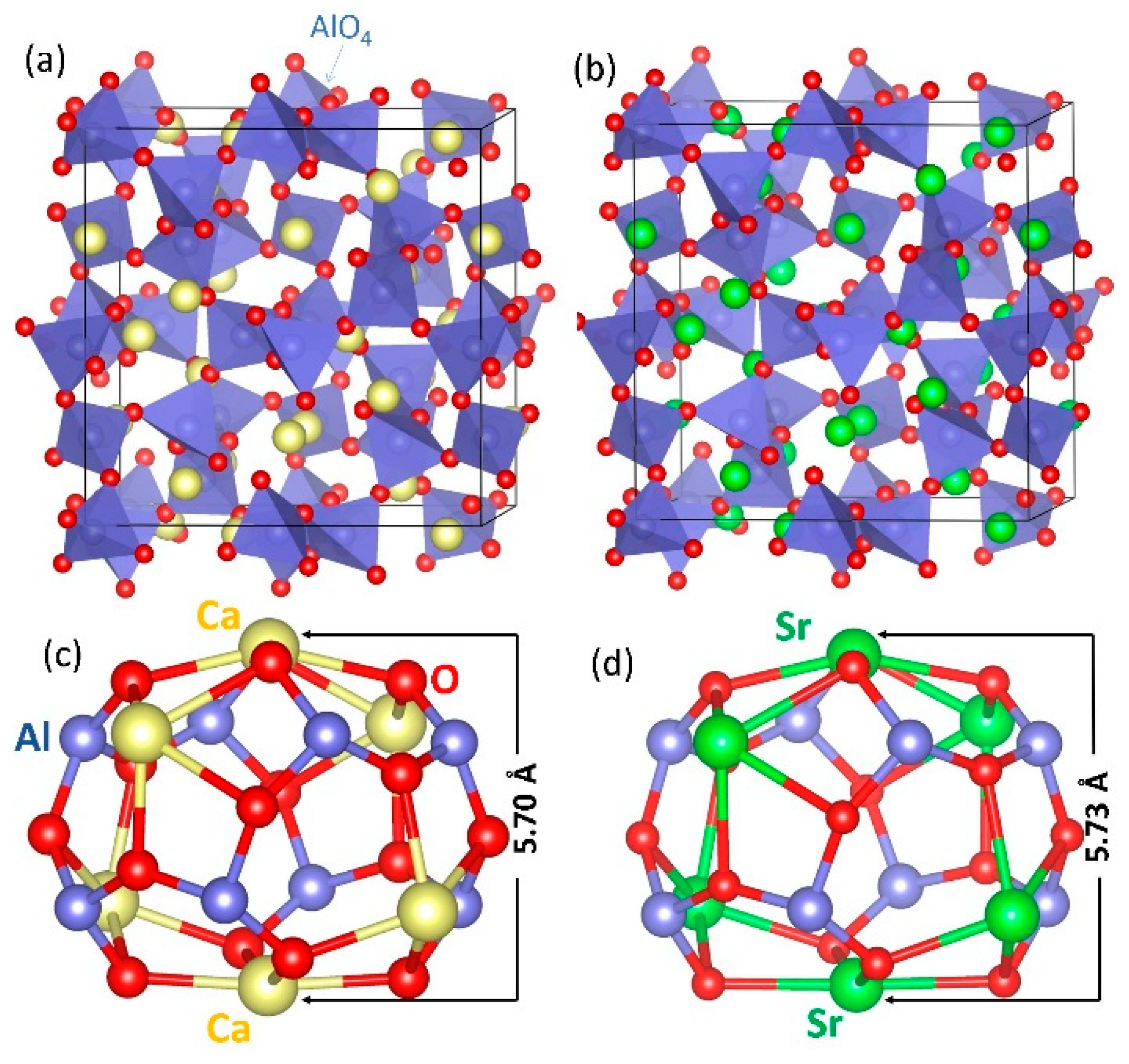 Mayenite Electrides and Their Doped Forms for Oxygen Reduction Reaction ...