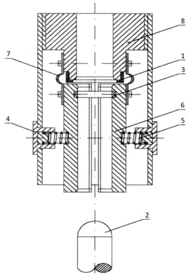Mechanical and Electrical Simulations of the Tulip Contact System